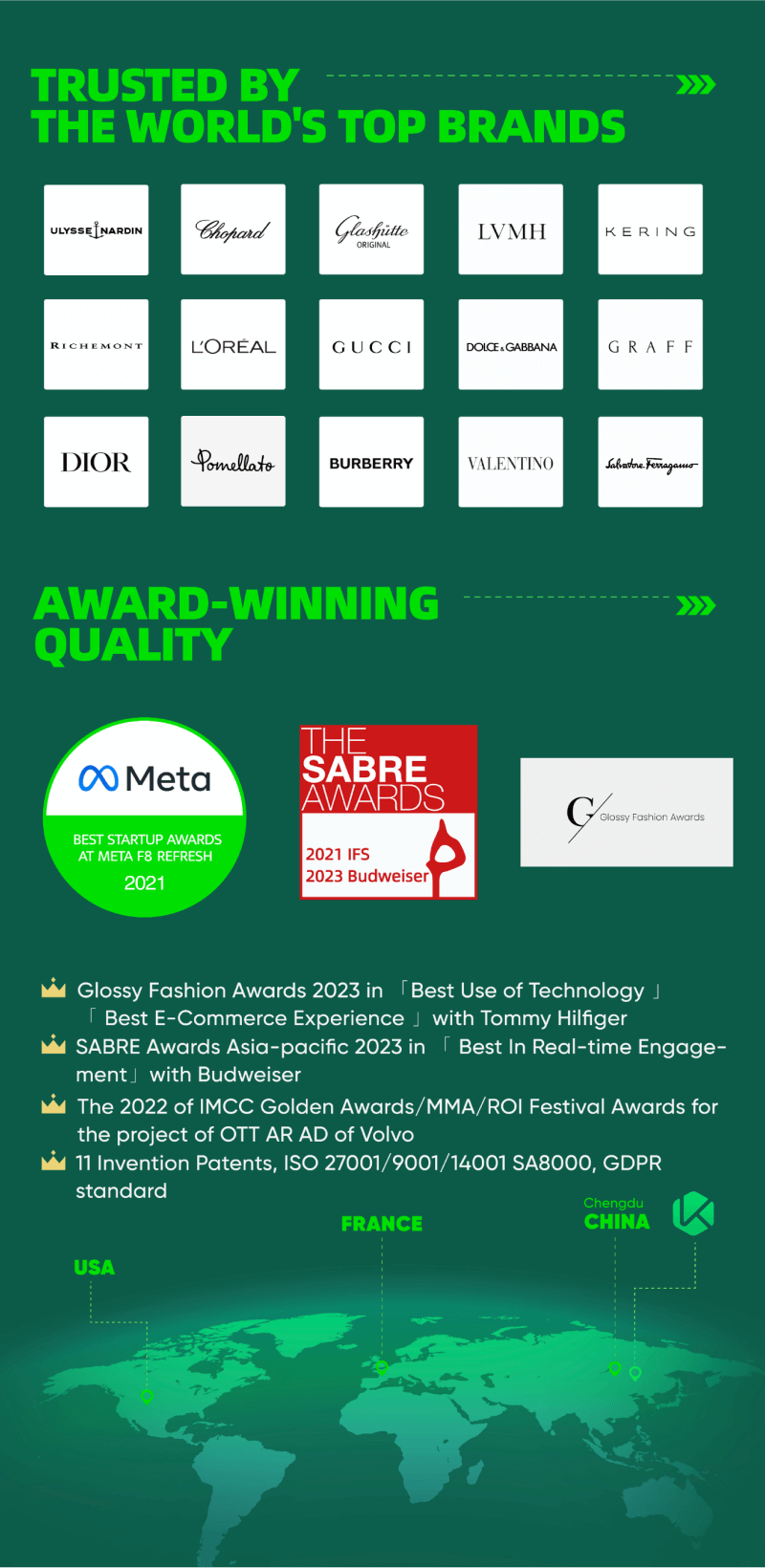 Discover Kivisense: Timeless innovation for Your Timepieces