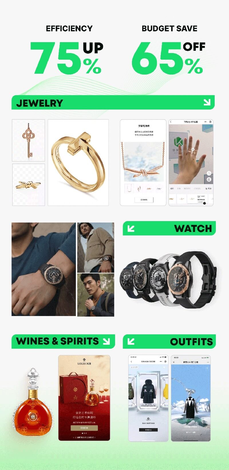 Kivisense Virtual Photoshoot Service: Effortless Content Creation with Kivisense 3D Rendering ...